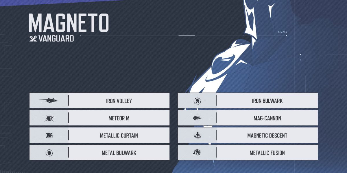 Marvel Rivals : Comment jouer avec Magneto ? Guide Stratégique complet ...